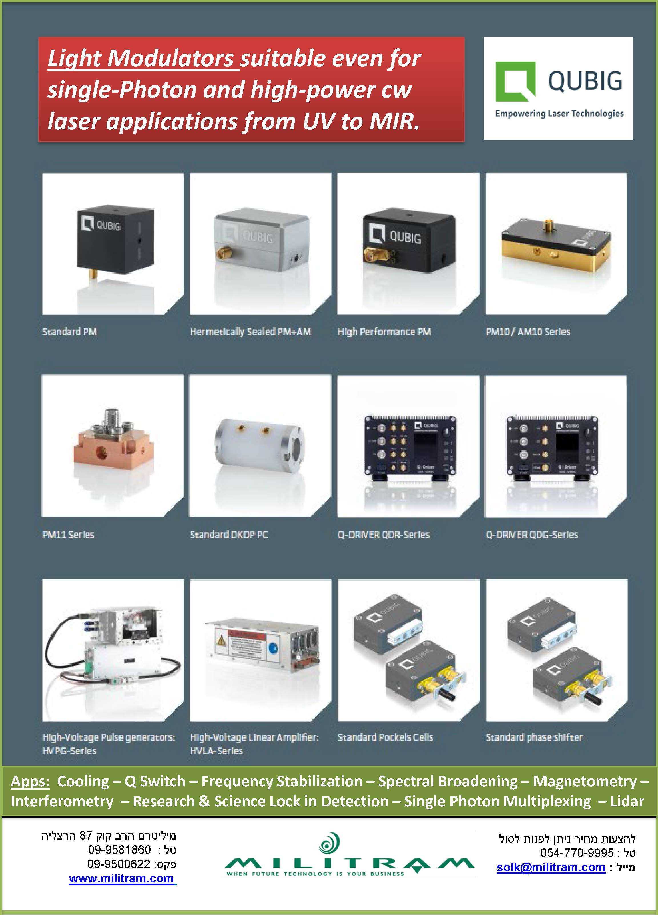 Light Modulators for any laser applications. QUBIG - Militram