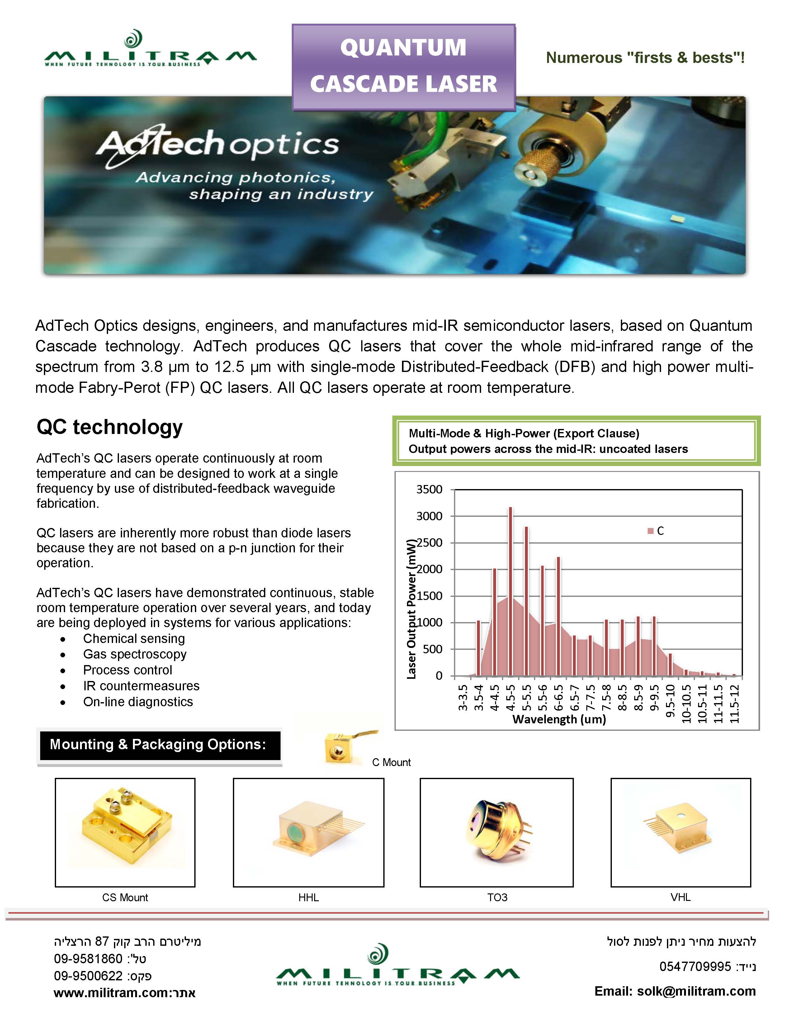 Mid-IR lasers, based on Quantum Cascade technology. AdTech Optics ...