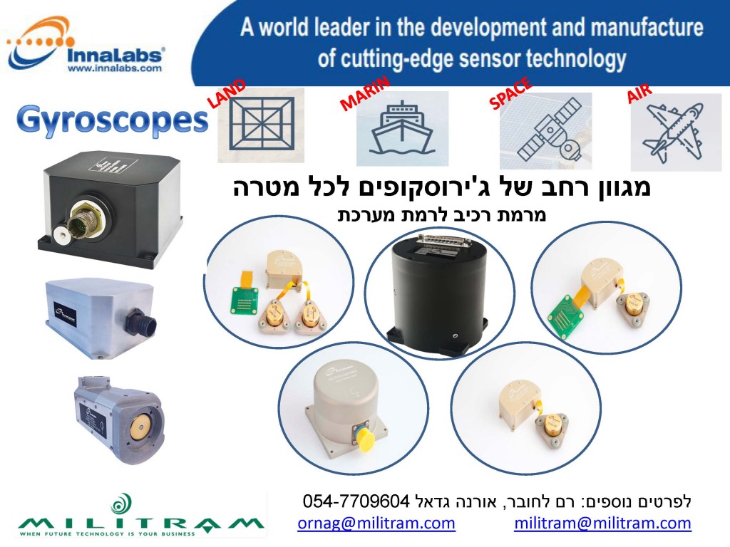 Gyroscopes from component level to system level. Innalabs | Militram