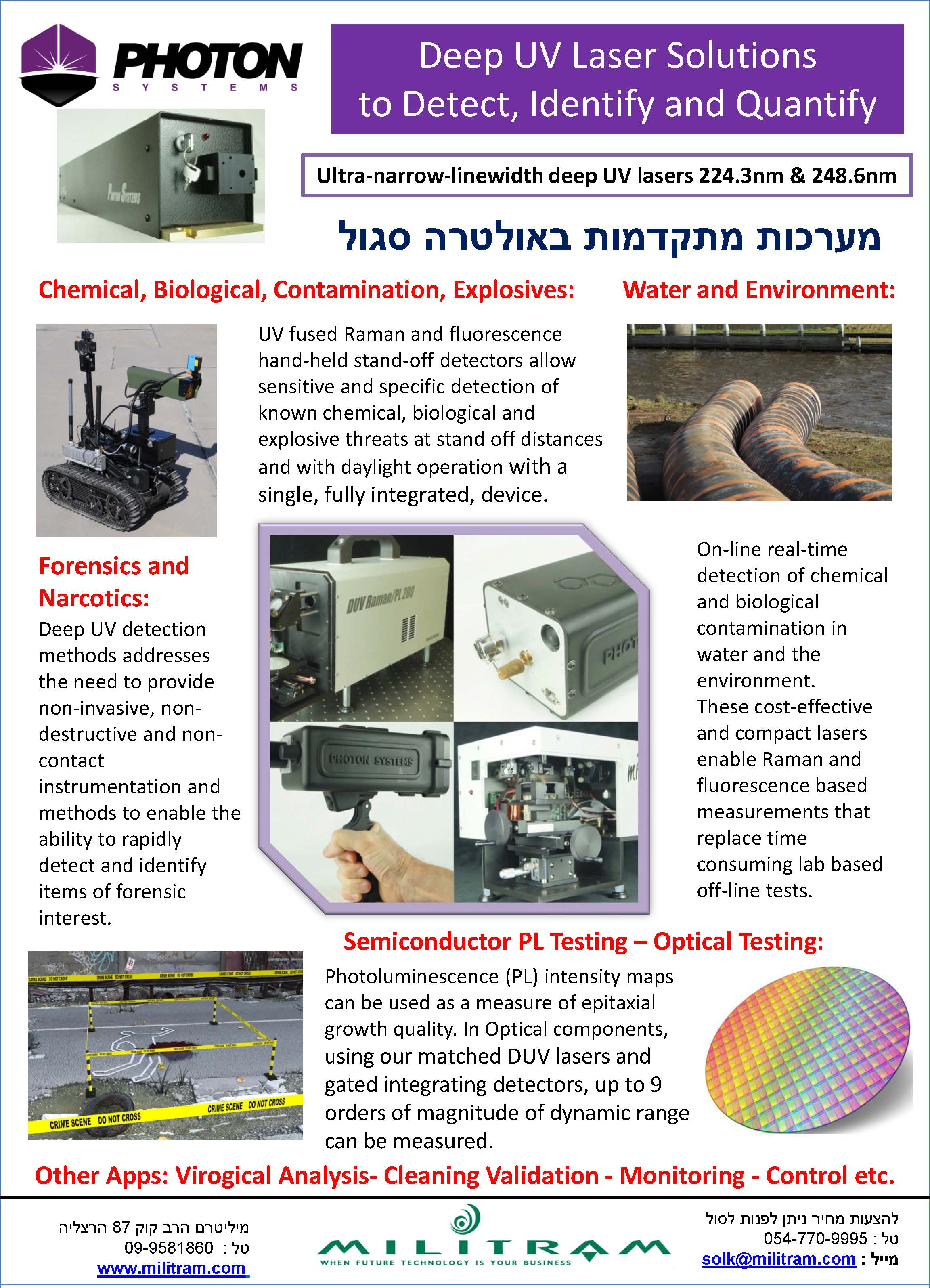 Deep UV laser solutions to detect, identify & quantify. Photon Systems ...