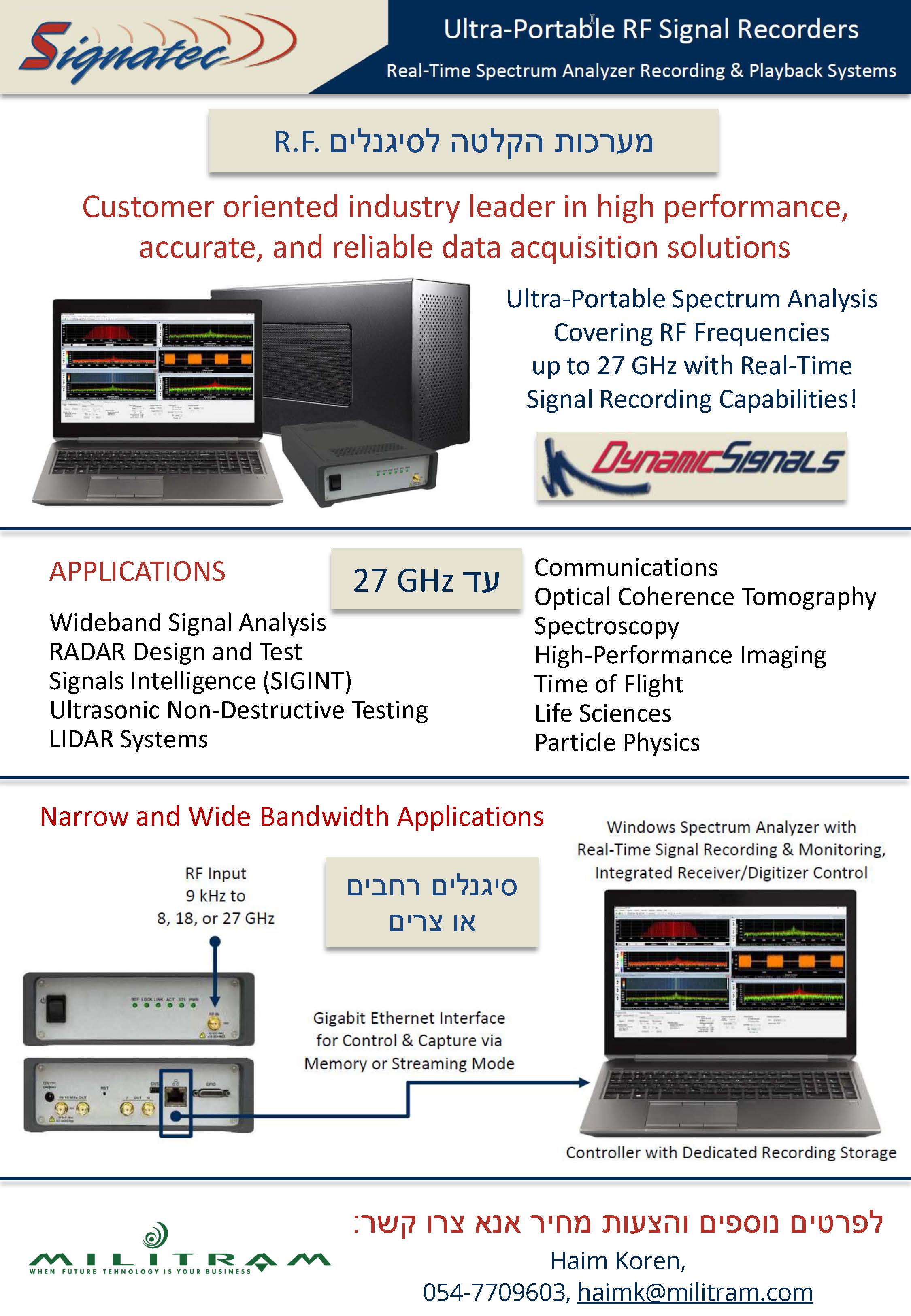 World's Leader in data acquisition solutions. Dynamic Signals - Militram